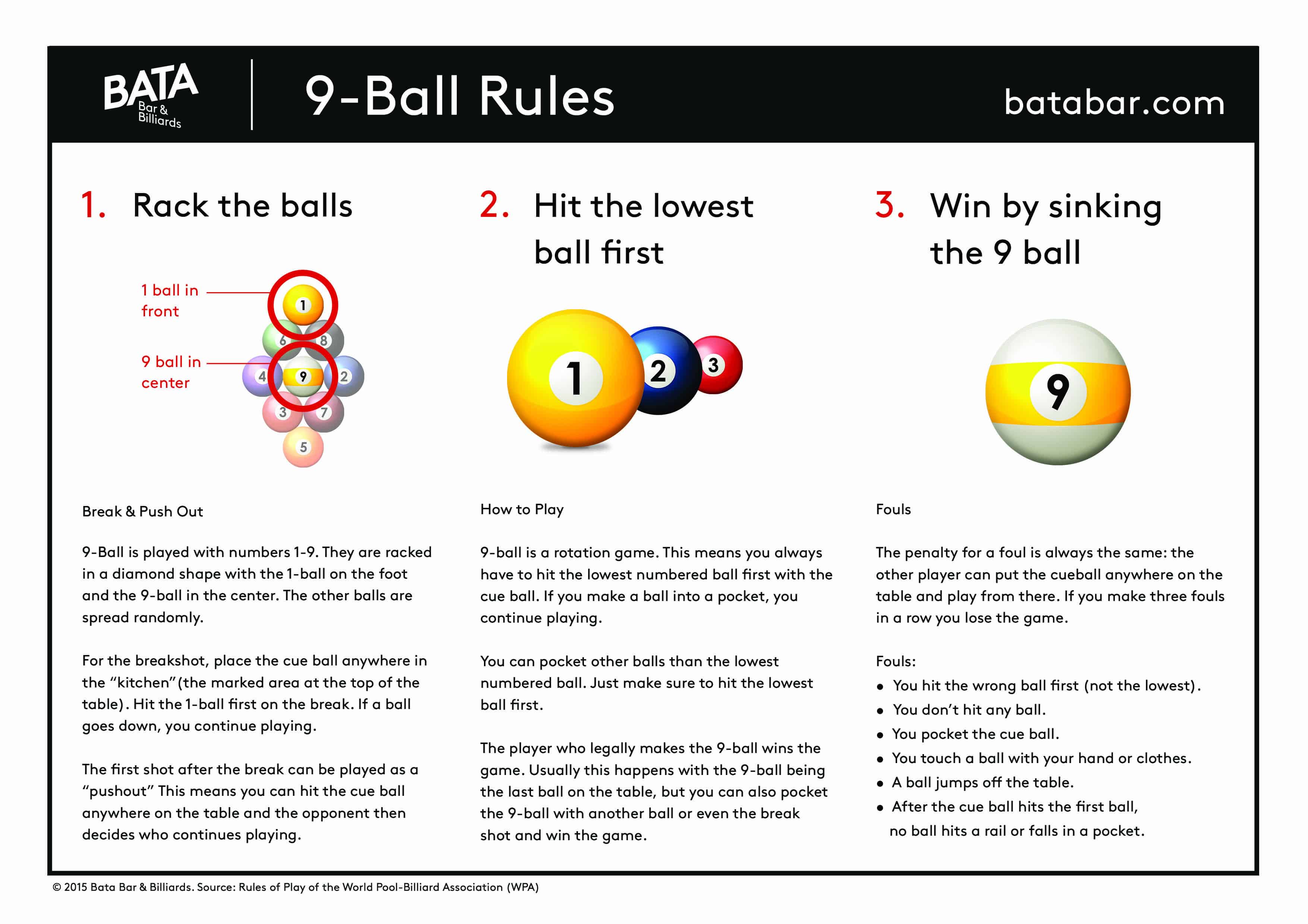 Rules For 8 Ball And 9 Ball Pool Billiards Bata Bar Billiards